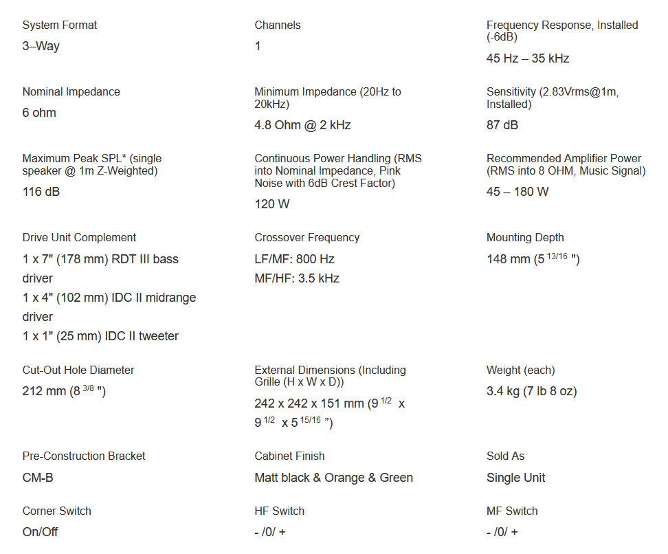 monitor audio creator series c3m in-ceiling speaker